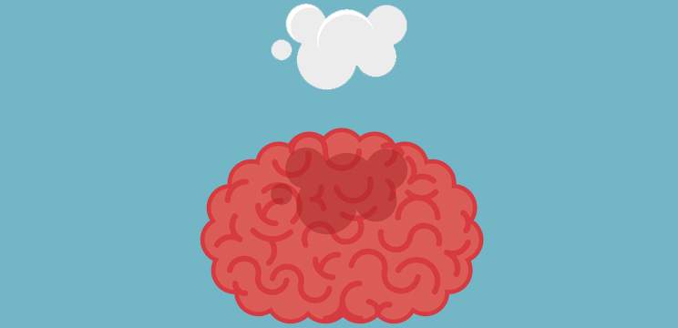 Mind Wandering Is Not A Problem Mindful