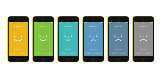 Shift Your Mood, Shift Your Habits - Mindful