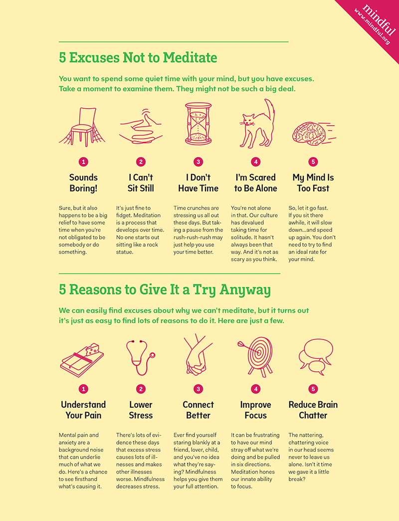 Everyone Should Meditate With These 5 Reasons Everyone Should Meditate With These 5 Reasons