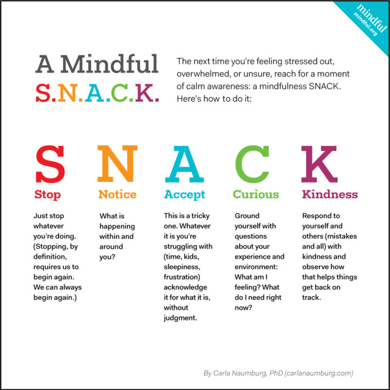 How to Take a Mindful S.N.A.C.K. Moment - Mindful