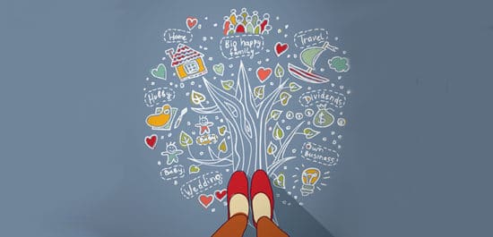 How to Find Your Best Possible Self - Mindful