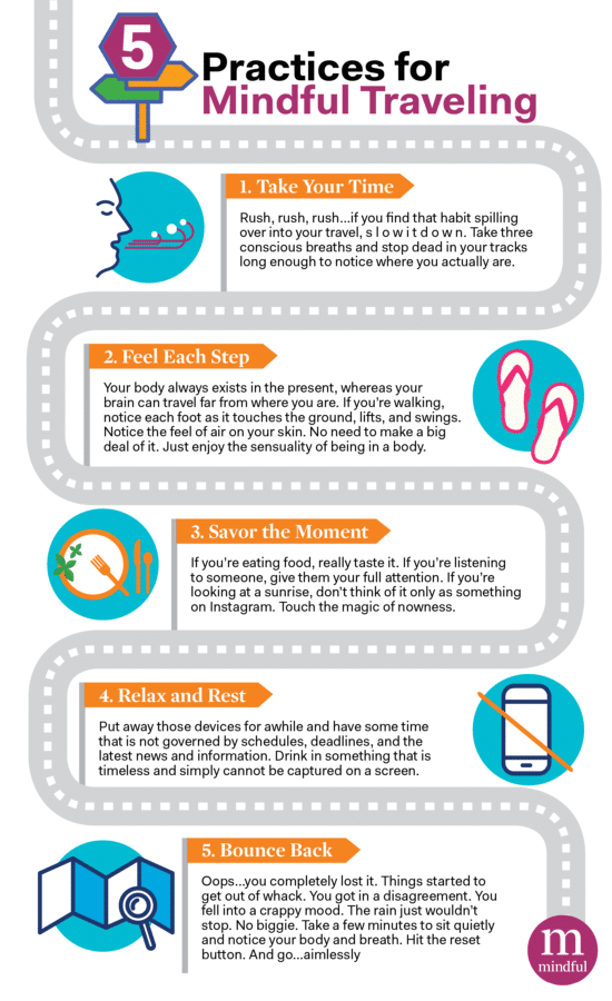 How to Be a Mindful Traveler - Mindful