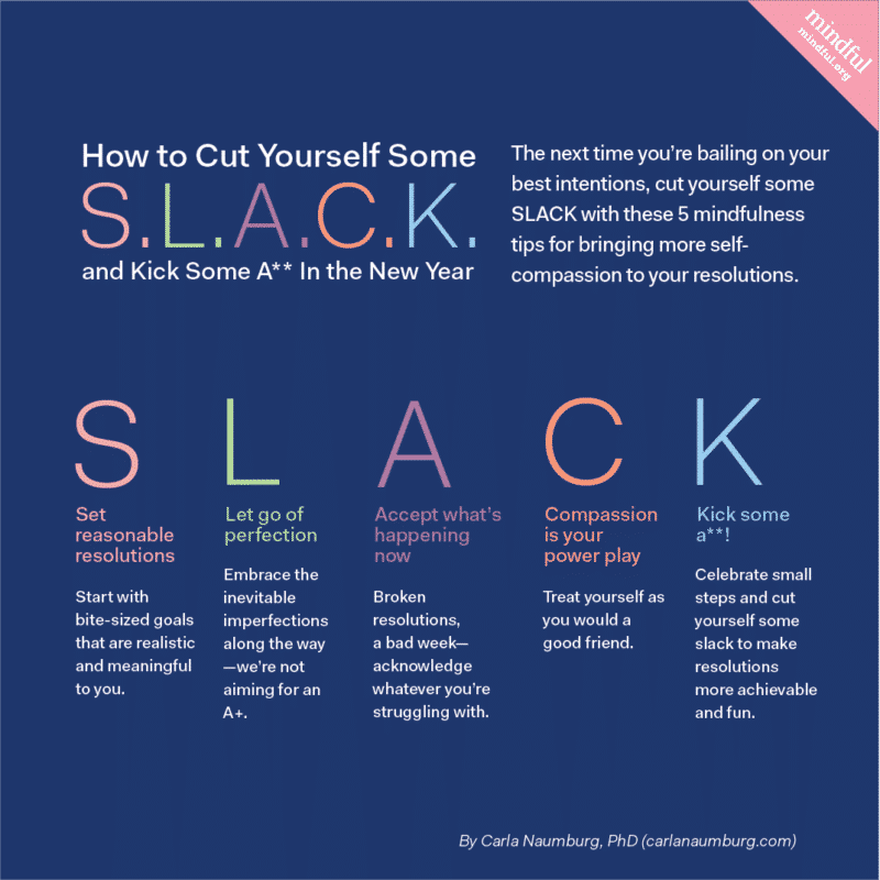 How to Cut Yourself Some S.L.A.C.K. and Kick Some A** In the New Year ...