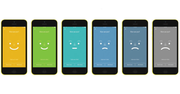 Shift Your Mood, Shift Your Habits - Mindful